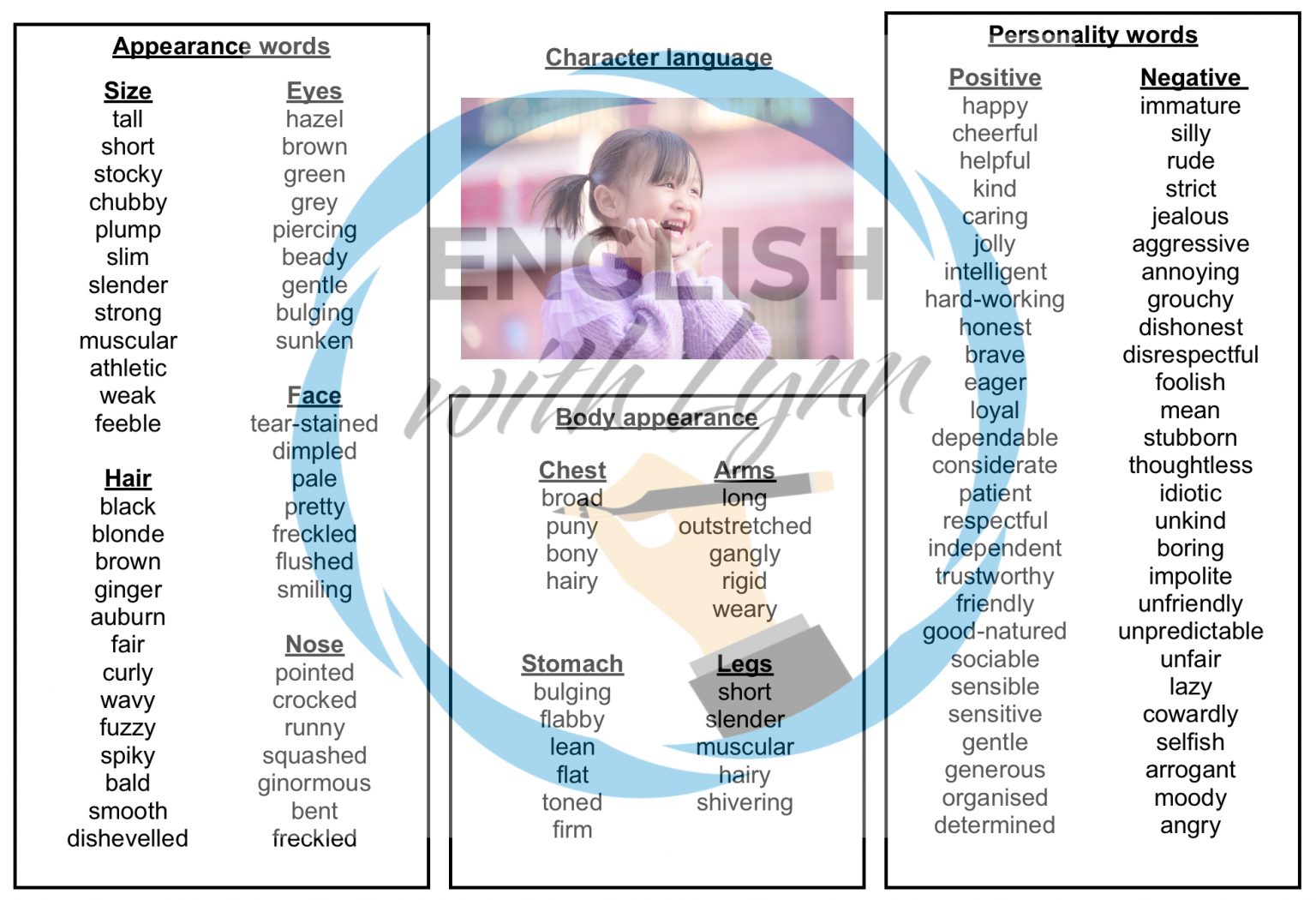 Character word mat - English with Lynn
